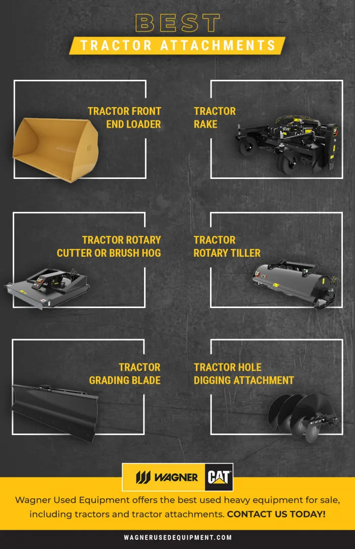 Best Tractor Attachments | Wagner Used Equipment