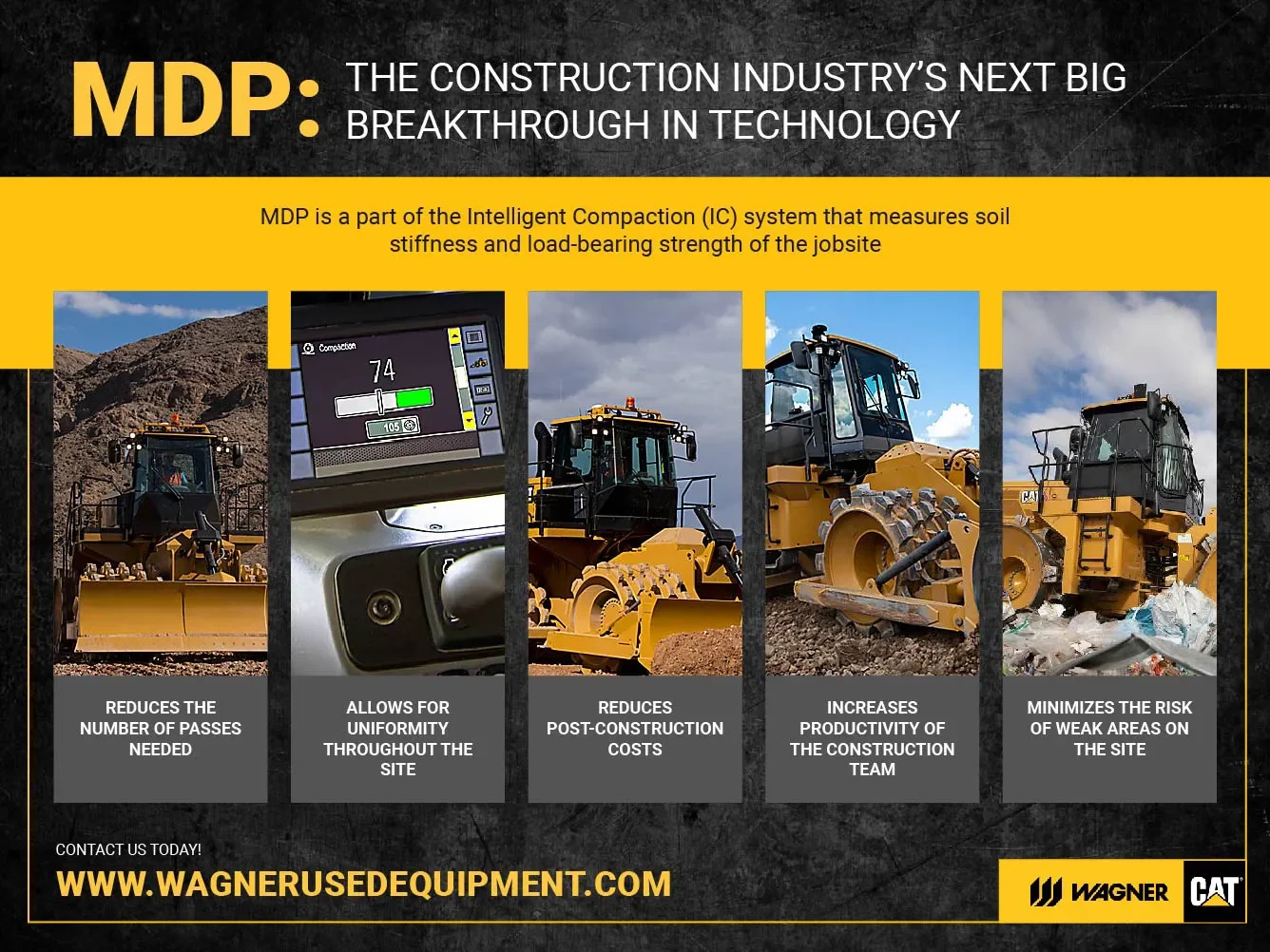 Is MDP the Construction Industry’s Next Big Breakthrough?